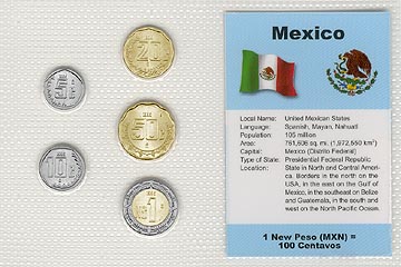 Mexico Coin Sets